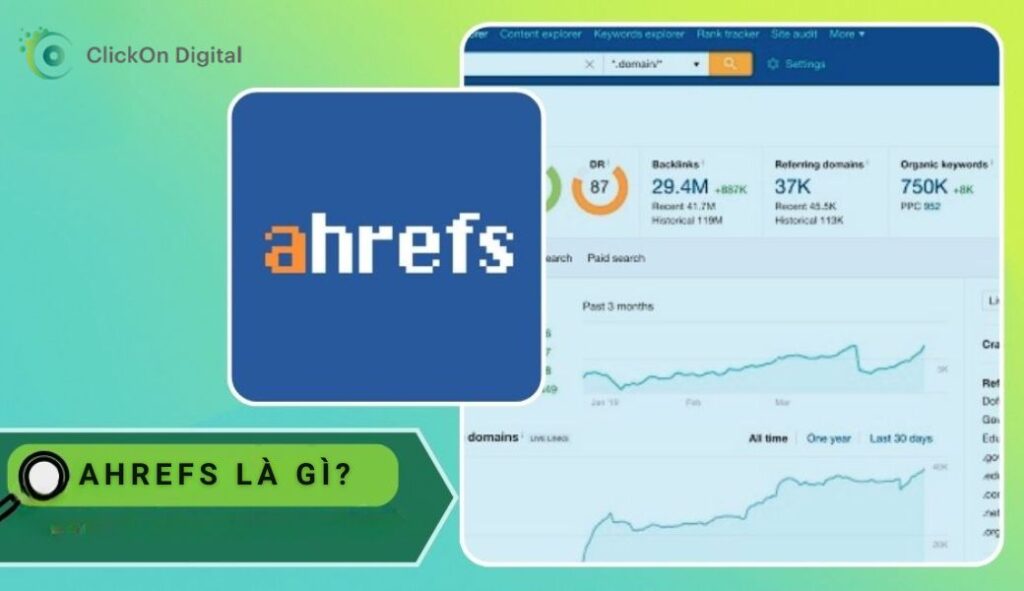 Ahrefs là gì? Cách dùng công cụ SEO hiệu quả
